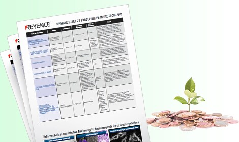 Funding Information in Germany | KEYENCE Deutschland