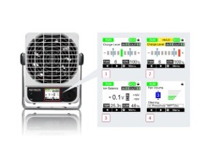 Multi-Sensor Ionisator | Modellreihe SJ-F700 | KEYENCE Deutschland